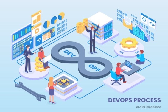 DevOps: Process and Importance Explained- Dew Solutions Blog