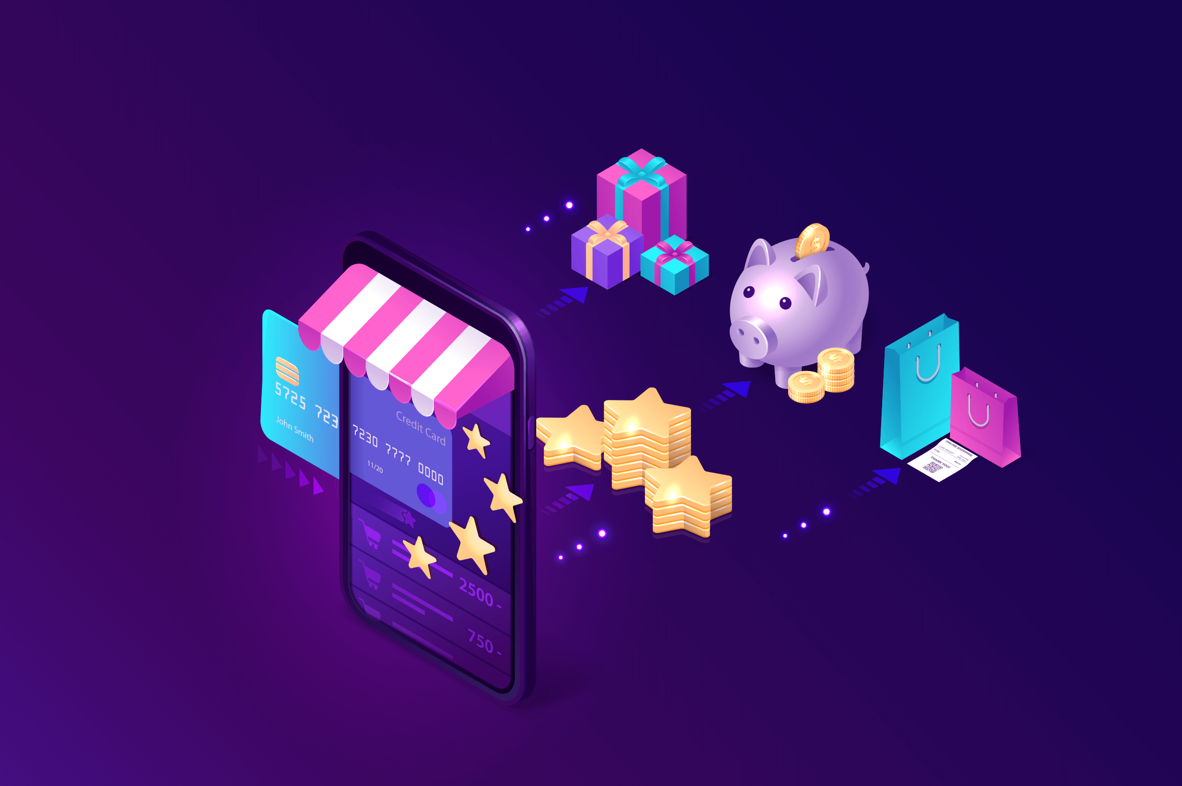 Features to include in your Loyalty and Rewards-based App