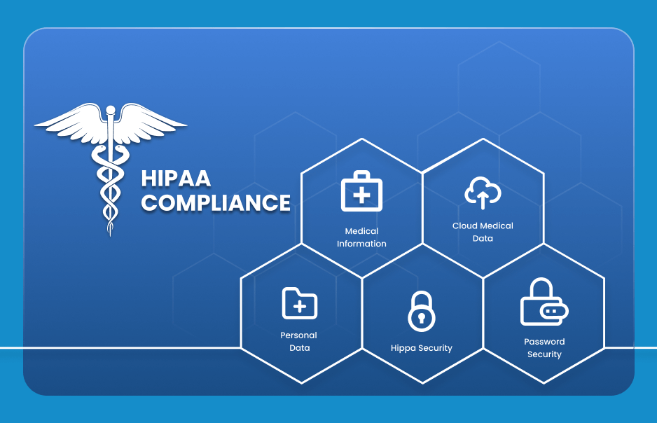HIPAA Compliance Why It s Important And How To Ensure You re HIPAA Compliance Why It s Important And How To Ensure You re