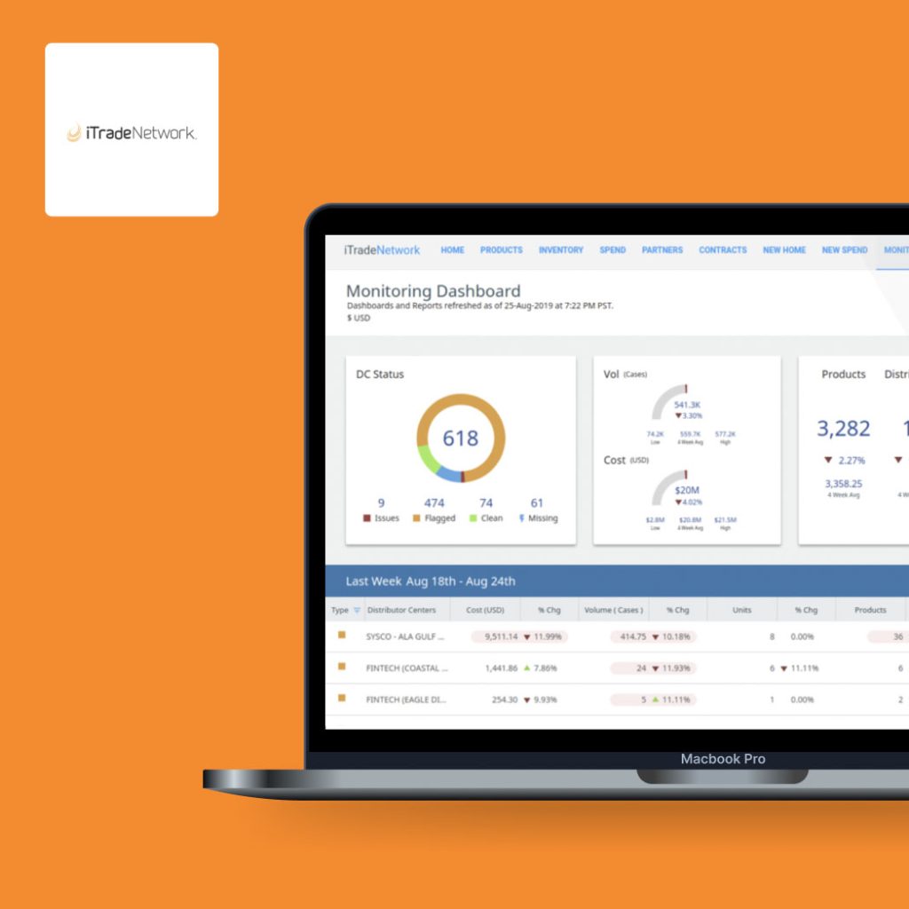 Customer Success Stories - Dew Solutions